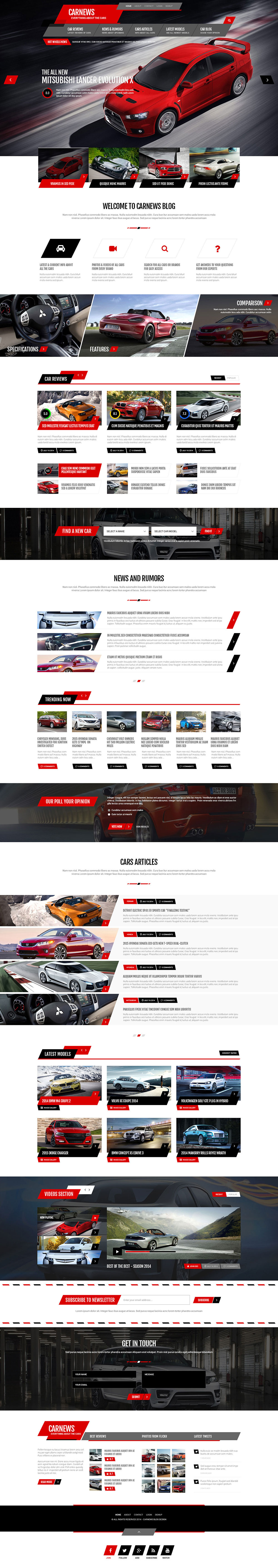 Website Design & Development Service by Professional Web Designers